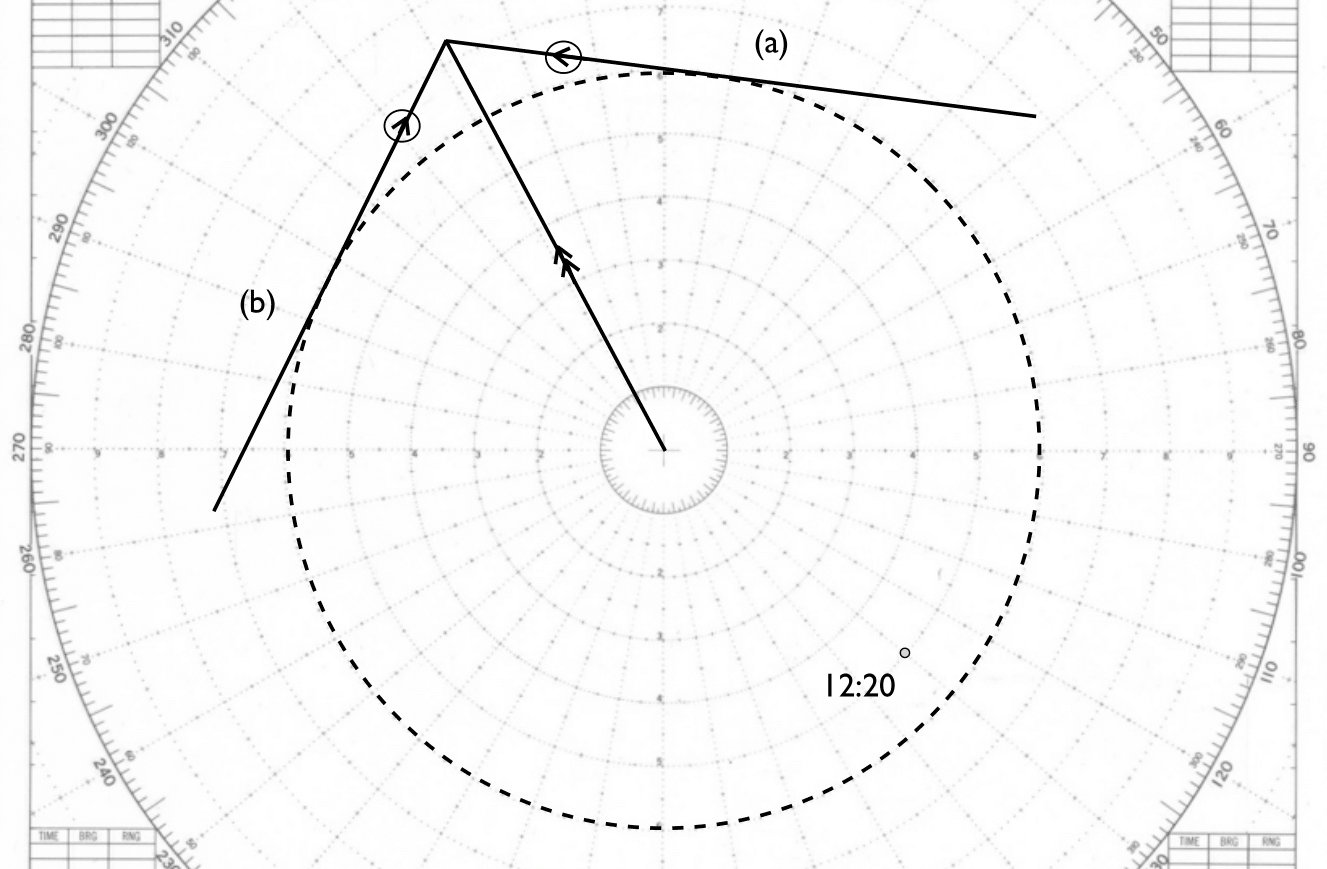 Maximaler Abstand mit dem Radargerät - Astrosail